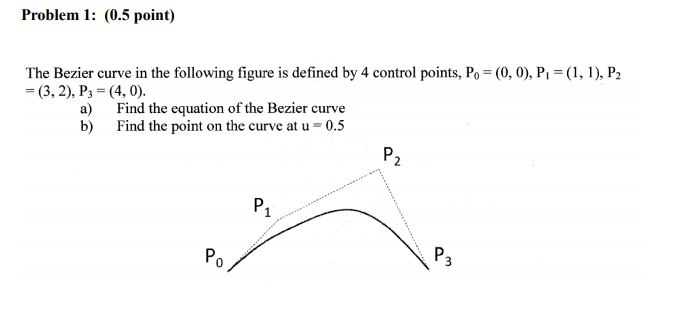 Solved Problem 1: (0.5 point) The Bezier curve in the | Chegg.com