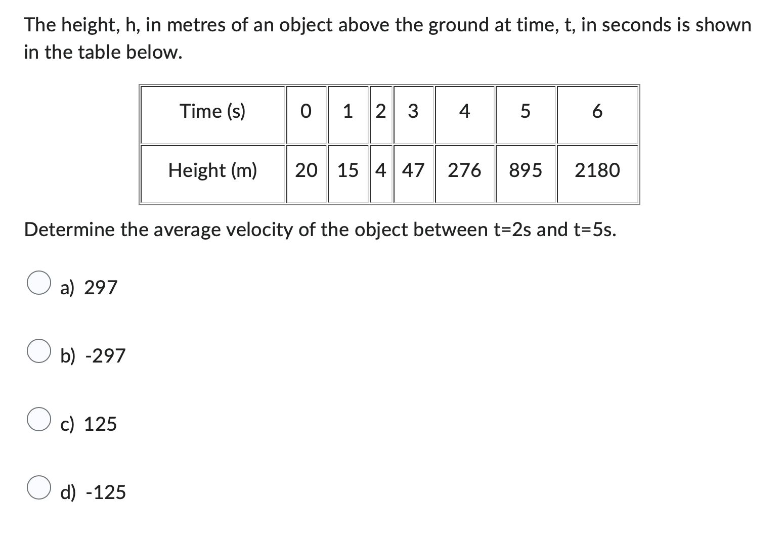 Solved The height, h, ﻿in metres of an object above the | Chegg.com