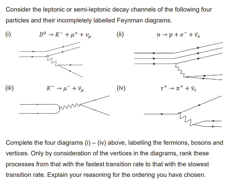Solved Consider the leptonic or semi-leptonic decay channels | Chegg.com