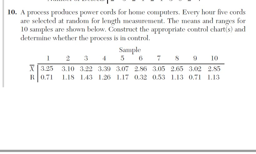 Solved please include an excel or minitab to the solution ( | Chegg.com