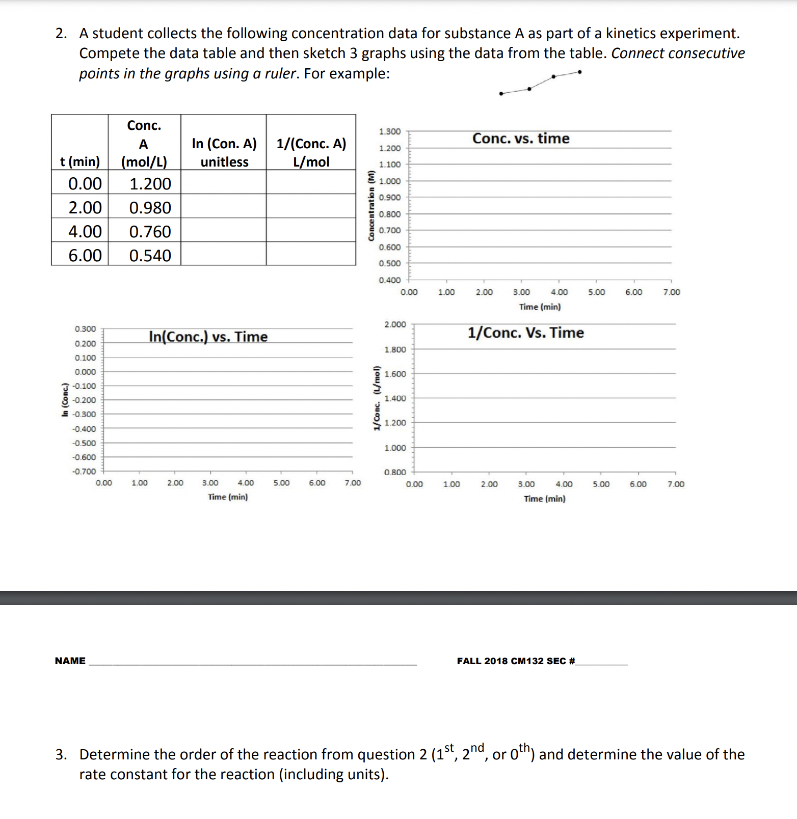 Solved 2. A student collects the following concentration | Chegg.com