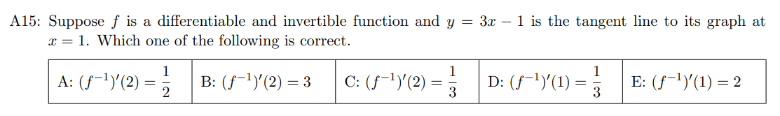 Solved A15: Suppose f is a differentiable and invertible | Chegg.com