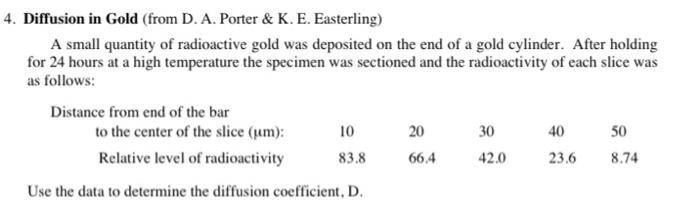 Solved 4. Diffusion in Gold (from D. A. Porter& K. E. | Chegg.com