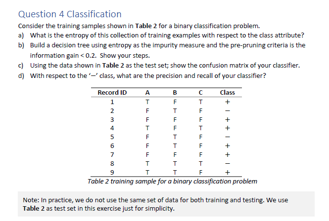Solved Question 4 Classification Consider the training | Chegg.com