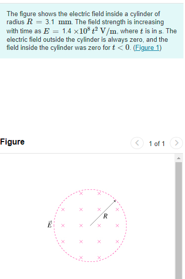 Solved The figure shows the electric field inside a cylinder | Chegg.com