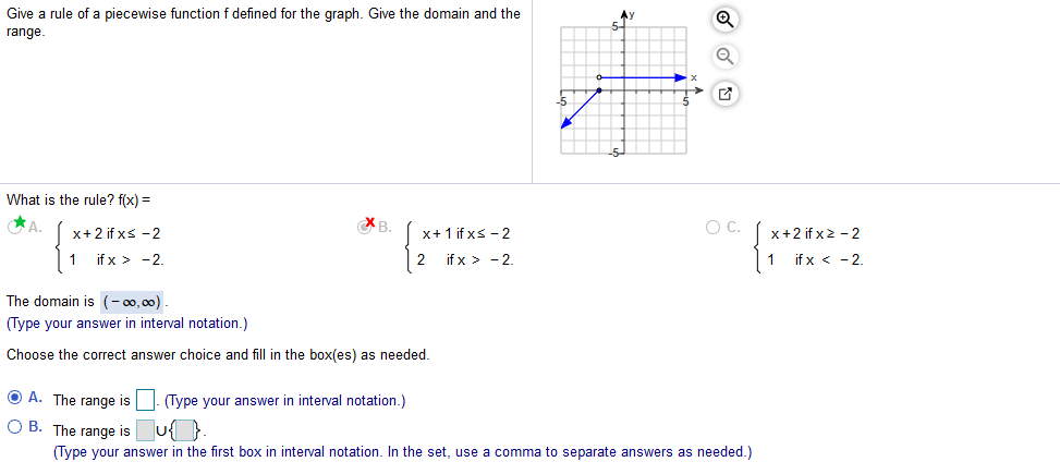 Solved Give a rule of a piecewise function f defined for the | Chegg.com