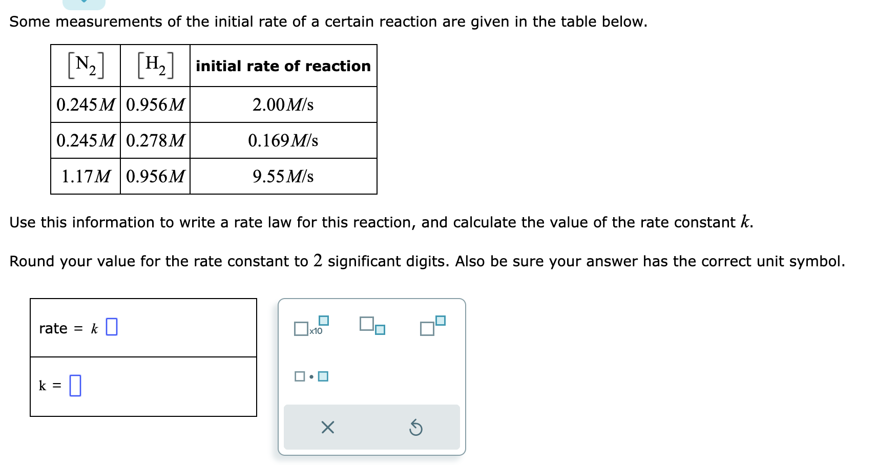 Solved Some measurements of the initial rate of a certain | Chegg.com