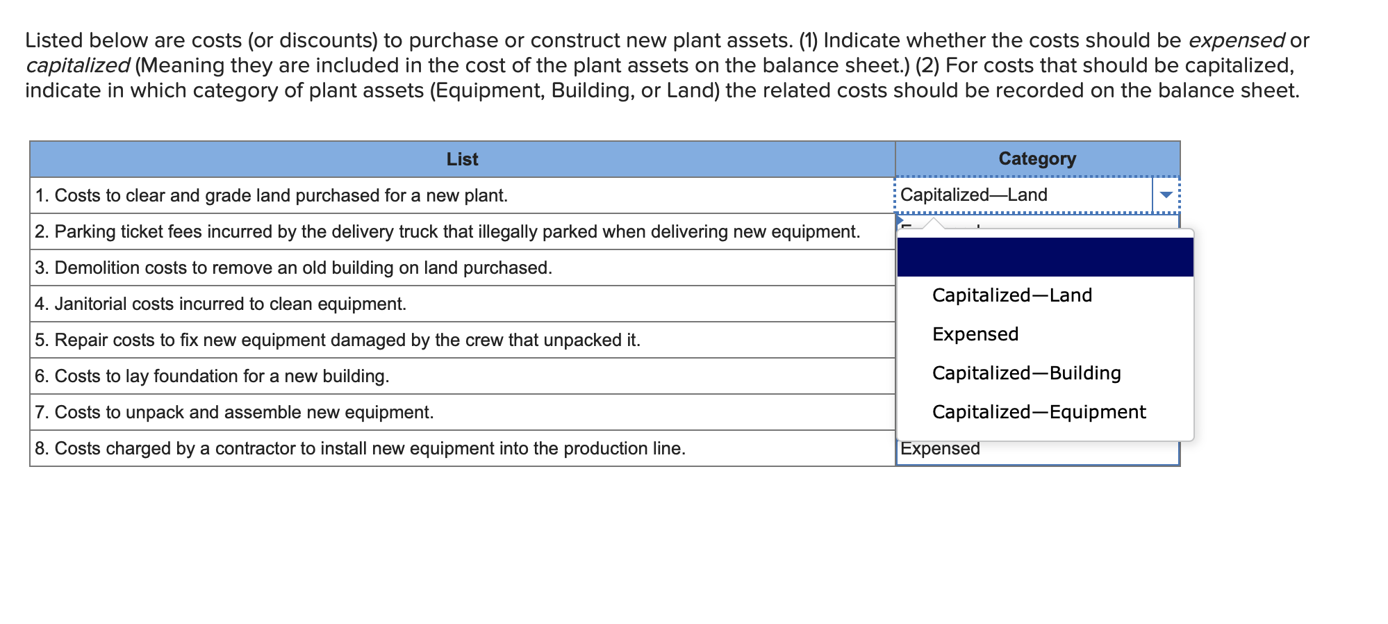 Solved Listed below are costs (or discounts) to purchase or | Chegg.com