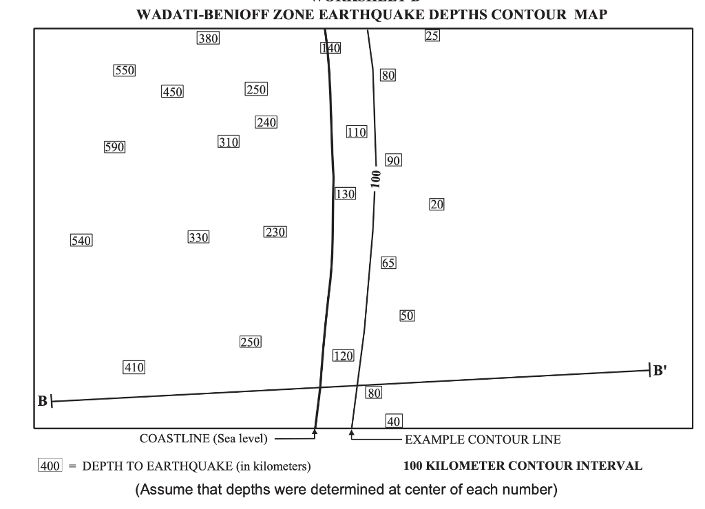 On the Wadati-Benioff Zone Earthquake Depth Contour | Chegg.com
