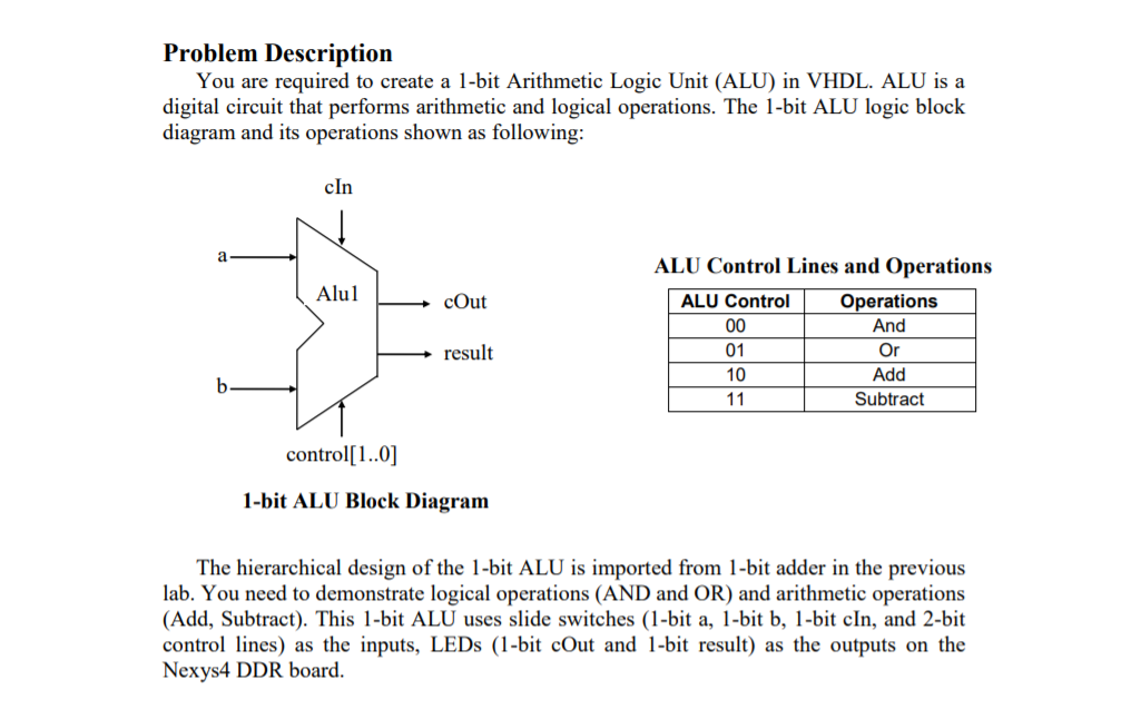 Solved Problem Description You Are Required To Create A 3619