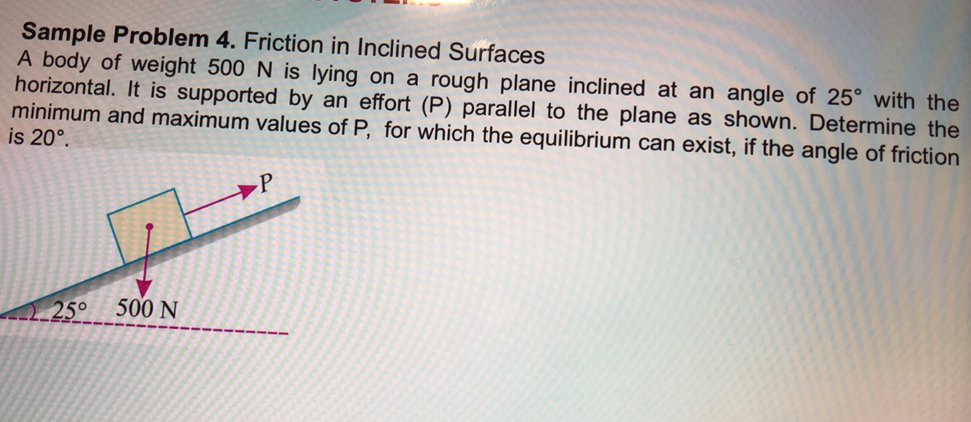 Solved Sample Problem 4. Friction in Inclined Surfaces A | Chegg.com