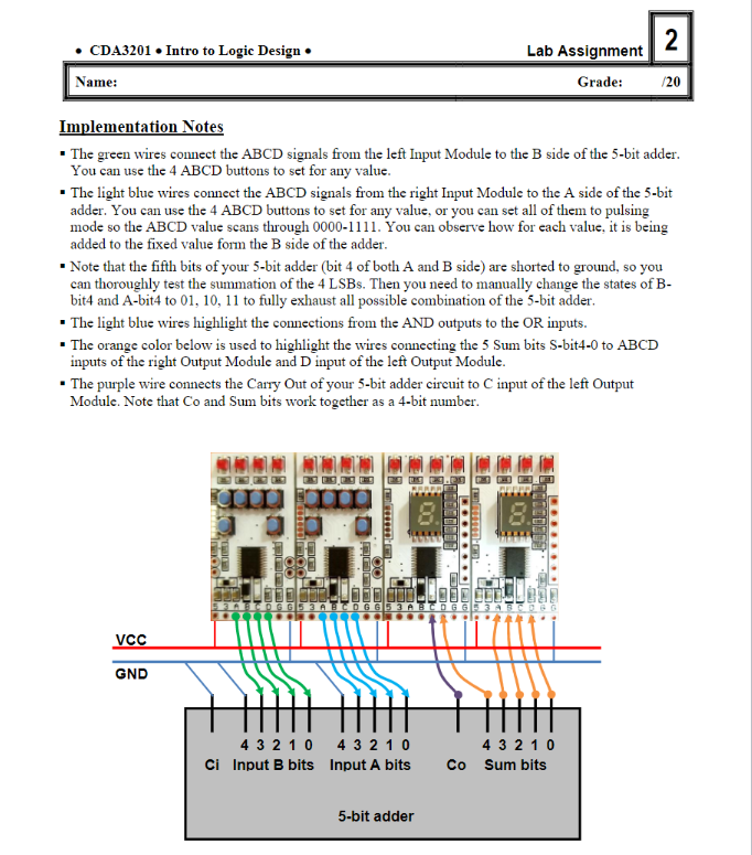 2 • CDA3201 Intro to Logic Design Lab Assignment | Chegg.com