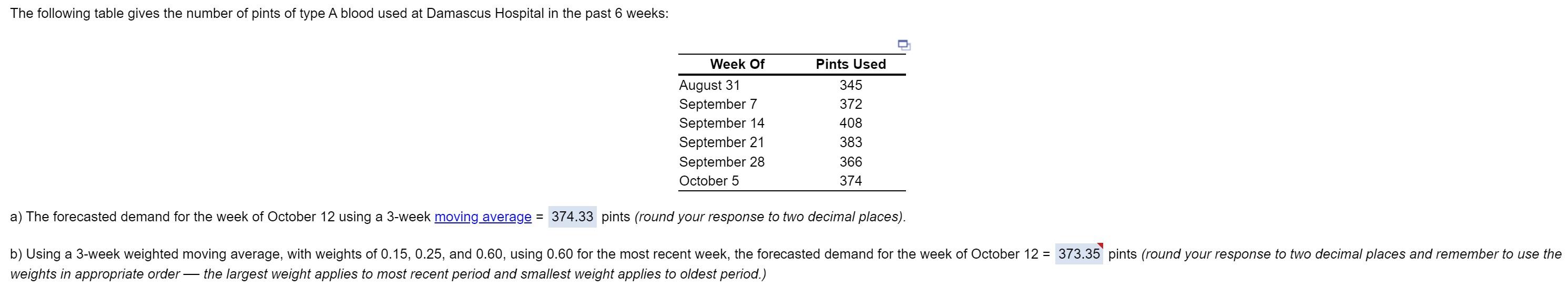 Solved The following table gives the number of pints of type | Chegg.com
