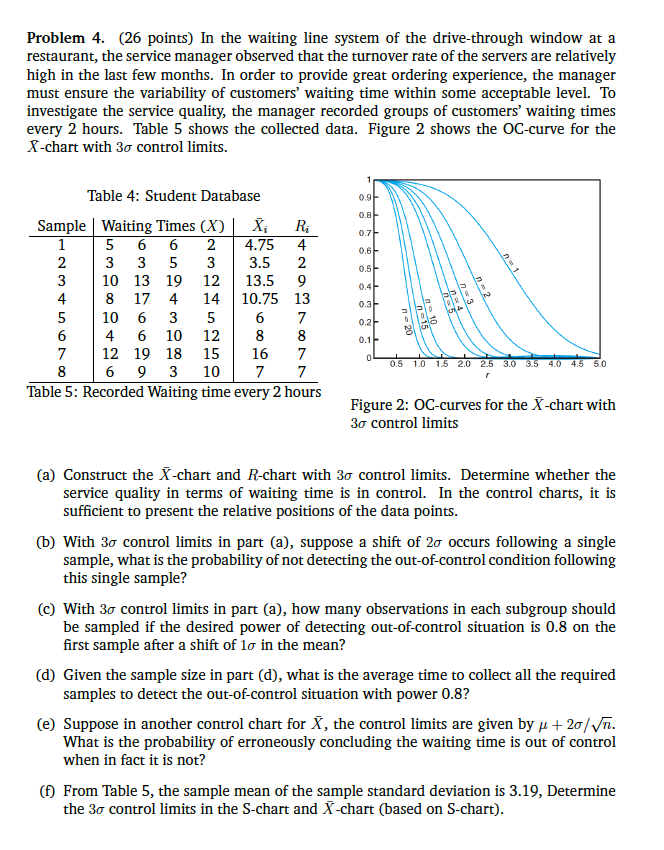 Problem 4. (26 points) In the waiting line system of | Chegg.com