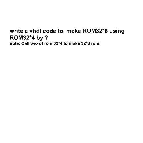 Solved write a vhdl code to make ROM22∗8 using ROM 32*4 by ? | Chegg.com
