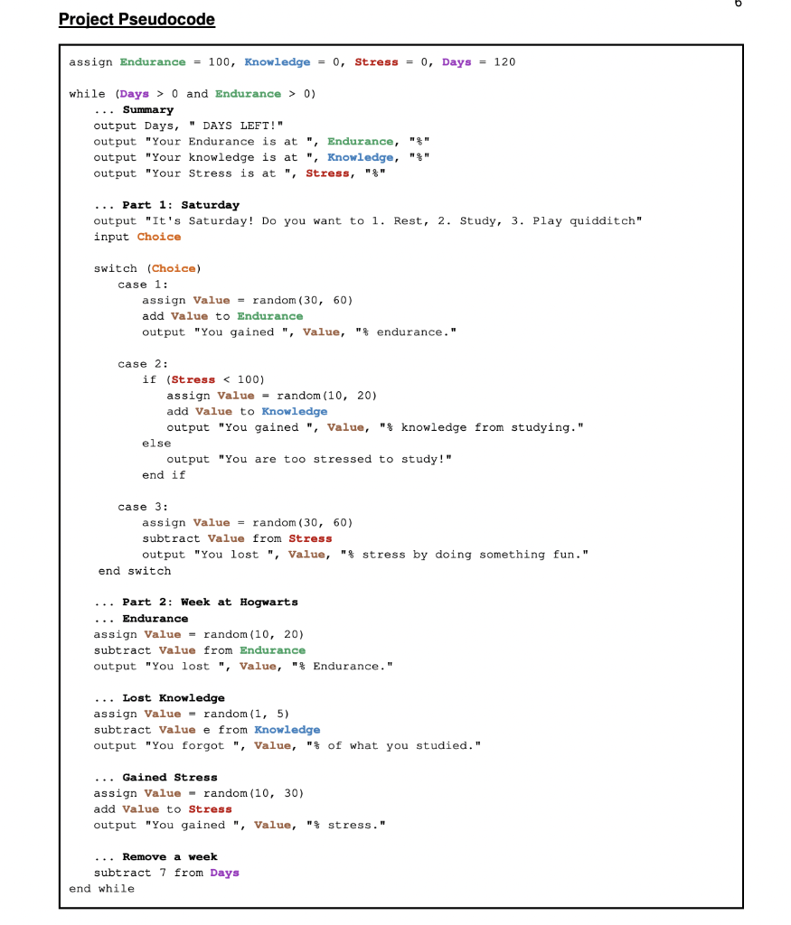 The Game Overview Like the classic Oregon Trail | Chegg.com
