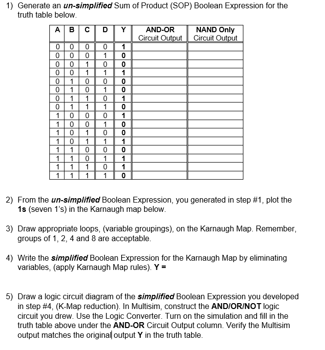 Solved 1) Generate an un-simplified Sum of Product (SOP) | Chegg.com