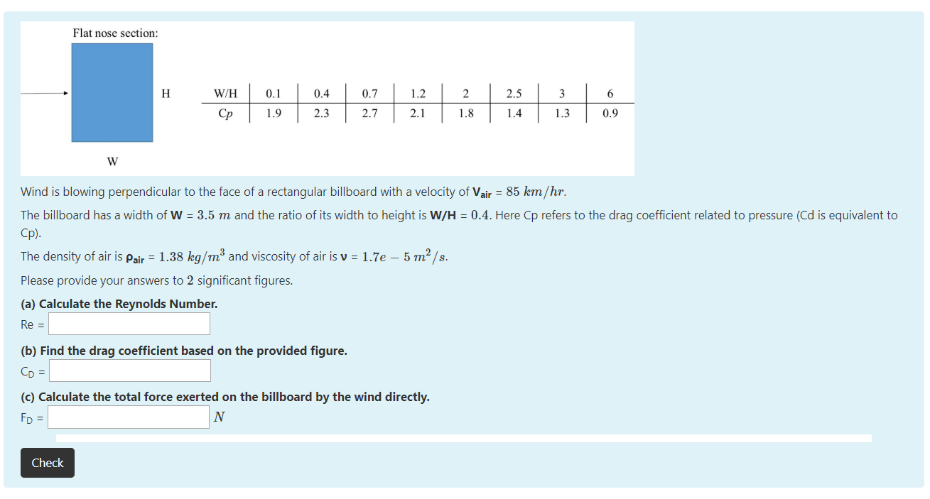 Solved Wind is blowing perpendicular to the face of a | Chegg.com