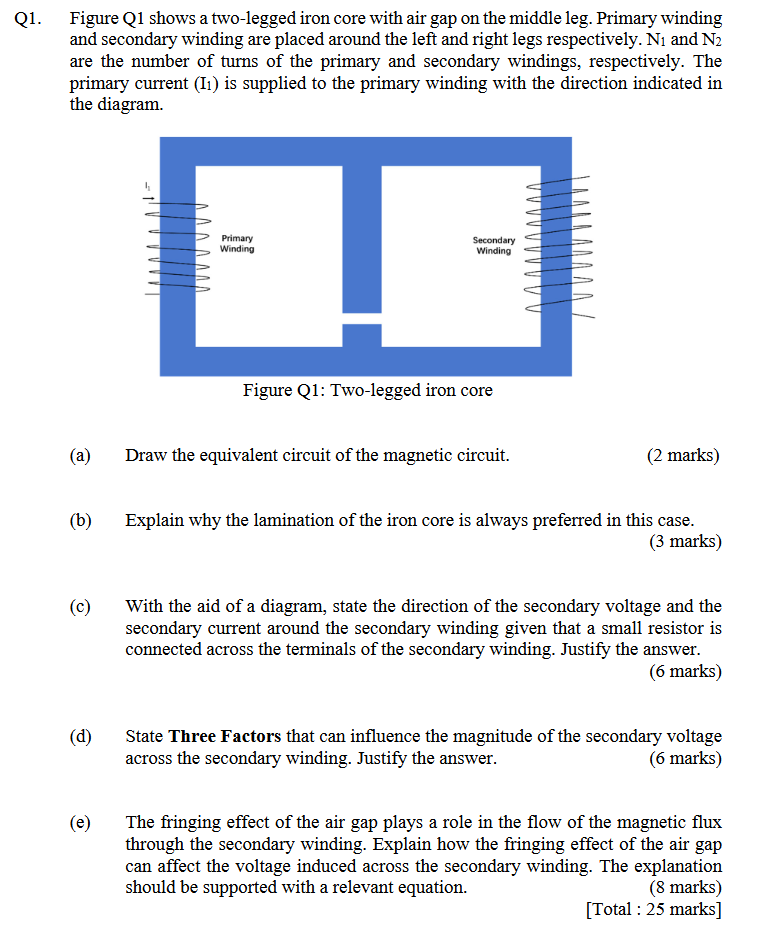 Solved Q1. Figure Q1 shows a two-legged iron core with air | Chegg.com