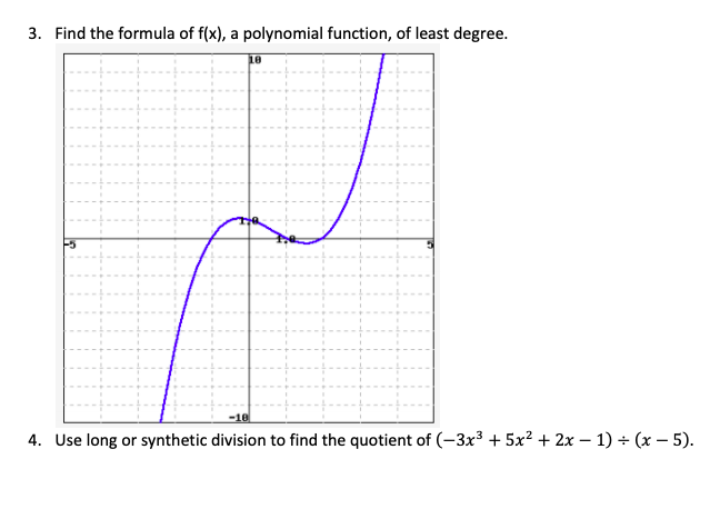 Solved 2. Find the x-intercepts of f(x) = 4x4 – 64x2. Be | Chegg.com
