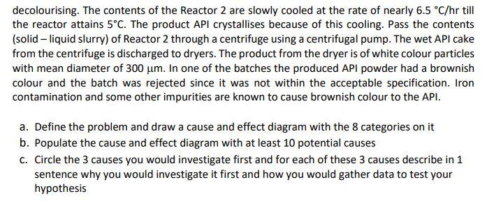 Solved The following is a description of an API | Chegg.com