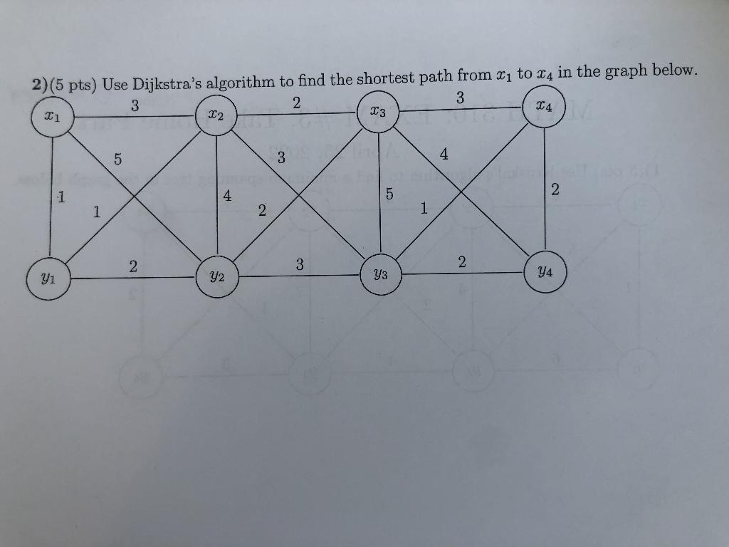 Solved 2)(5 pts) Use Dijkstra's algorithm to find the | Chegg.com