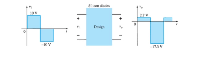 Solved Design the silicon diode circuit that will obtain the | Chegg.com