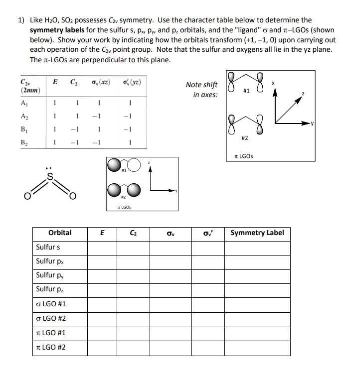 Solved 1) Like H2O, SO2 possesses C2v symmetry. Use the | Chegg.com