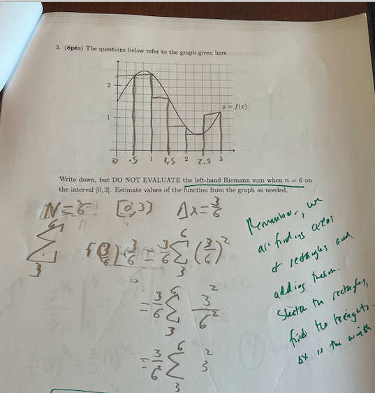 Solved 3. (8pts) The questions below refer to the graph | Chegg.com