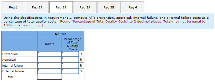 Solved Problem 8-39 Quality Costs: Identification and | Chegg.com
