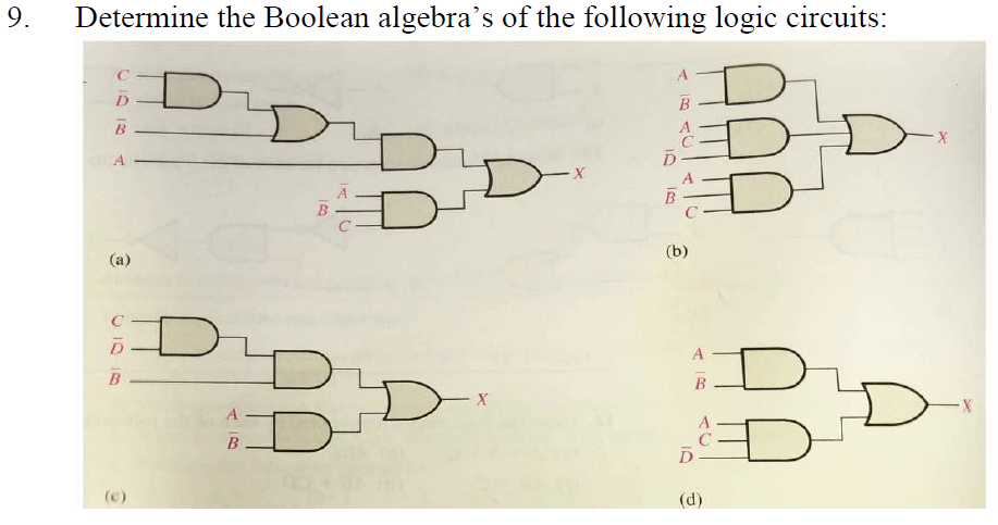 Solved 9. Determine the Boolean algebra's of the following | Chegg.com ...