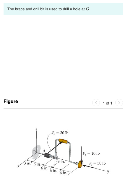 Solved The brace and drill bit is used to drill a hole at 0. | Chegg.com