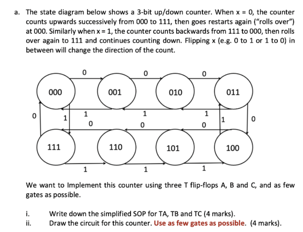 Solved The state diagram below shows a 3-bit up/down | Chegg.com