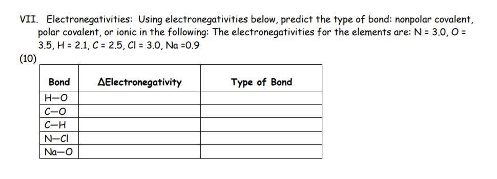 Solved VII. Electronegativities: Using electronegativities | Chegg.com