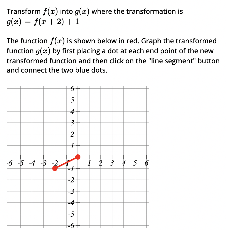 Solved g(x)=f(x+2)+1 The function f(x) is shown below in | Chegg.com