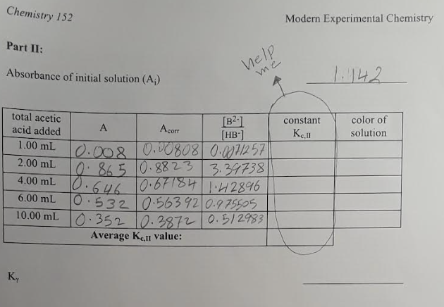 Please help me with the part 1 and part 2 table | Chegg.com