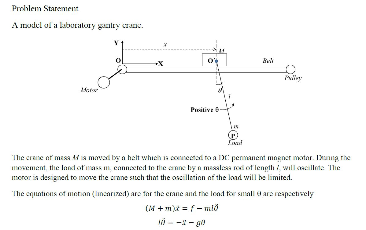 Problem Statement A model of a laboratory gantry | Chegg.com