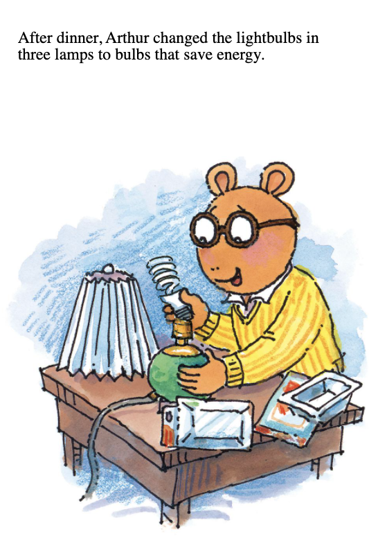 Solved MARC BROWN ARTHUR Turns Green DE MARC BROWN ARTHUR | Chegg.com