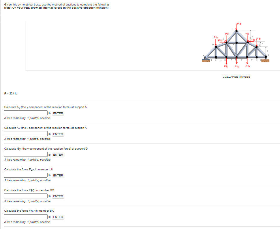 Solved Given this symmetrical truss, use the method of | Chegg.com