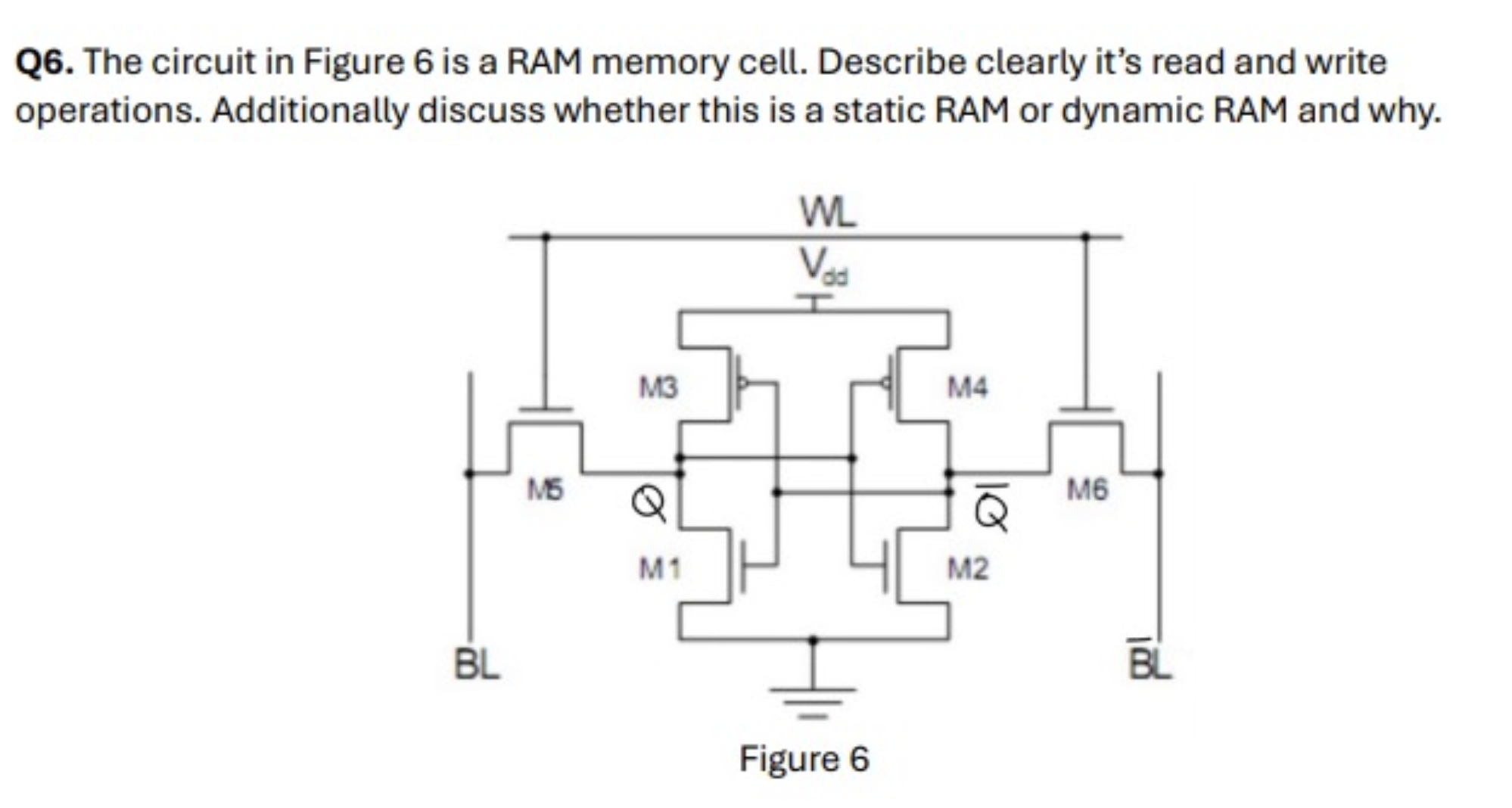 Solved Q6. ﻿The circuit in Figure 6 ﻿is a RAM memory cell. | Chegg.com