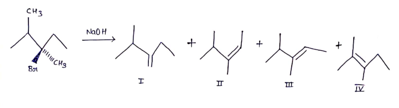 Solved draw the Newman projections that lead to formation of | Chegg.com