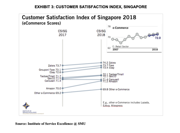 Solved \r\ndata and analysis. Having been trained in | Chegg.com