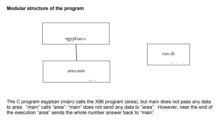 Solved Brief statement Make a program that will compute the | Chegg.com