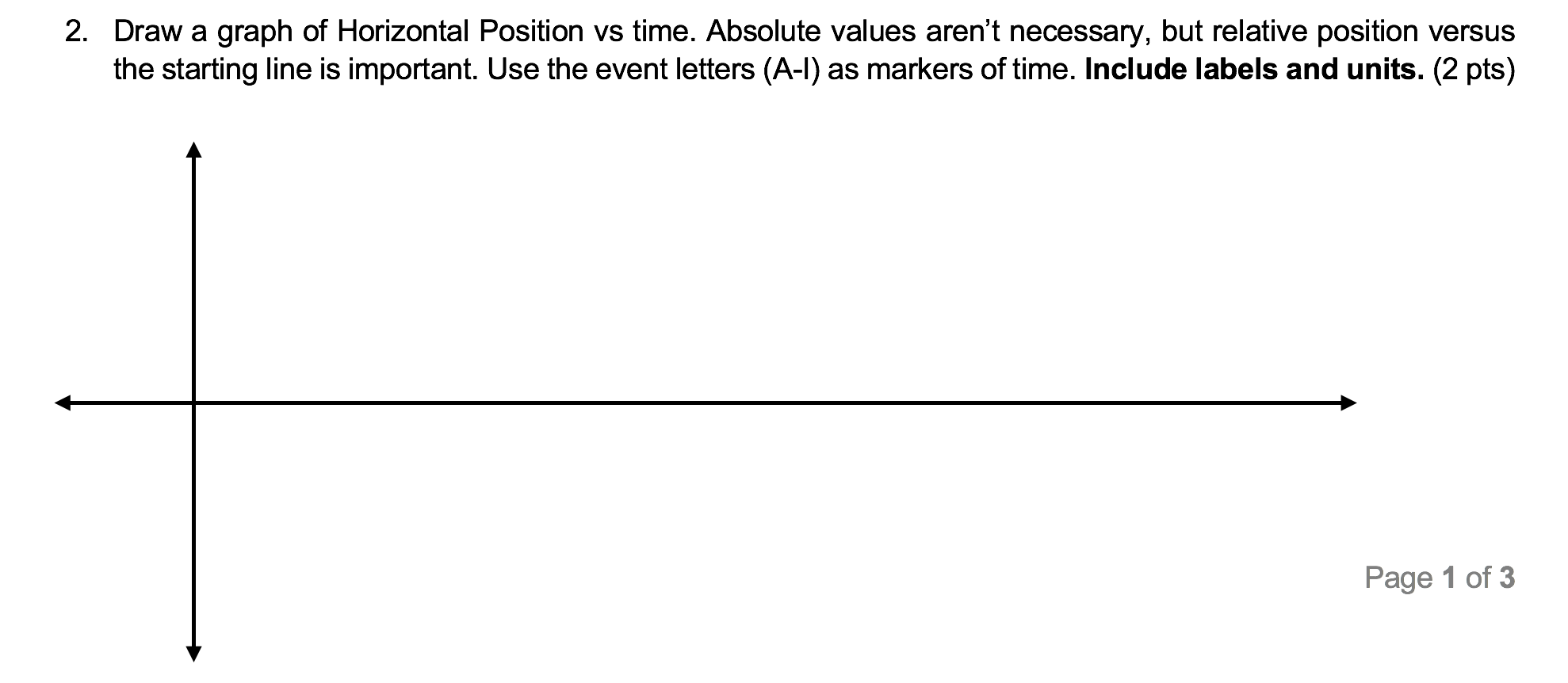 2. Draw a graph of Horizontal Position vs time. | Chegg.com