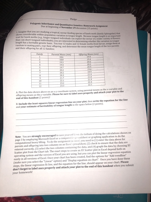 Solved Pledge: Polygenic Inheritance and Quantitative | Chegg.com