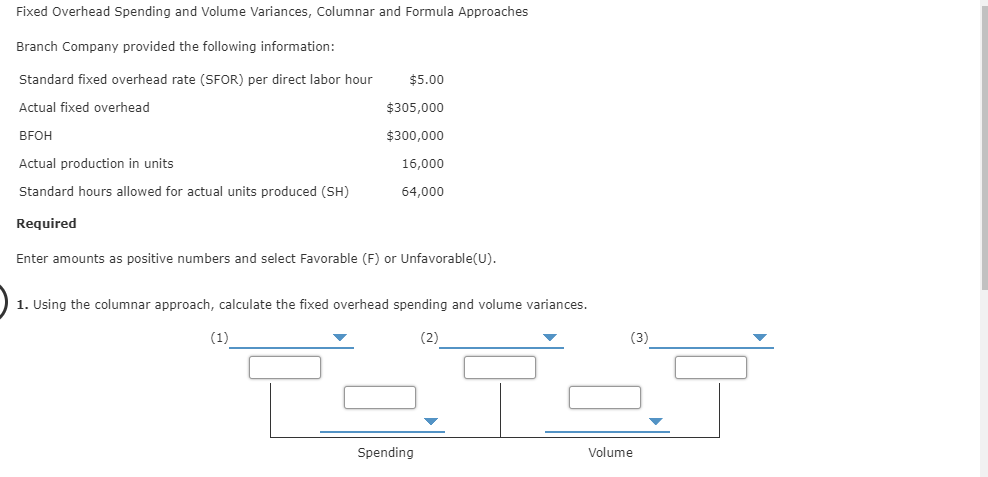 Fixed Overhead Spending and Volume Variances, | Chegg.com