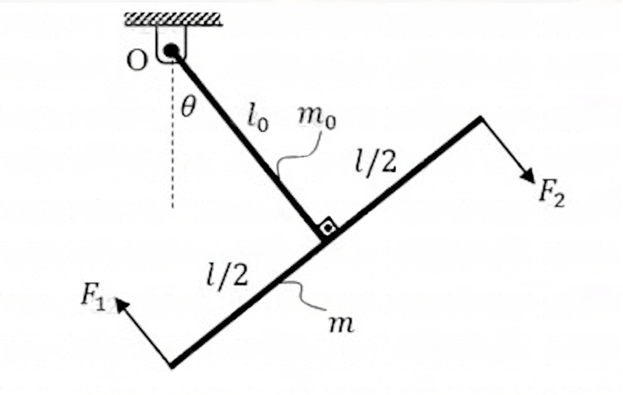 Solved Find the angular acceleration and angular velocity of | Chegg.com