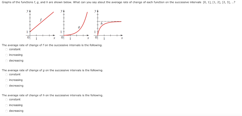 Solved Graphs of the functions f, g, and h are shown below. | Chegg.com