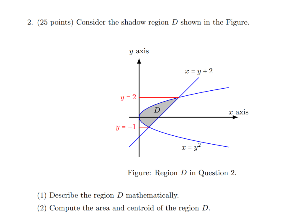 Solved 2. (25 points) Consider the shadow region D shown in | Chegg.com