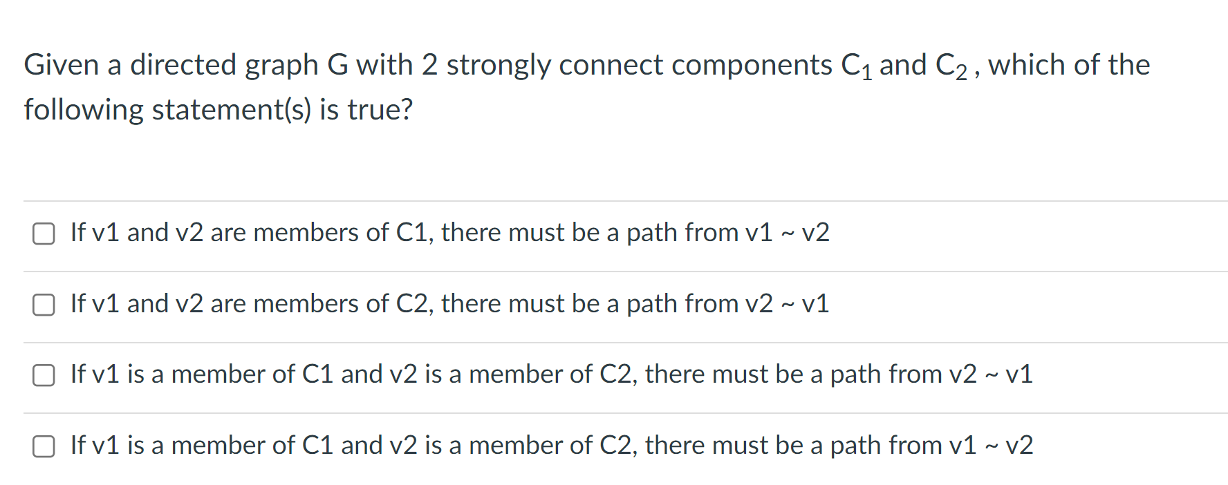 Solved Given A Directed Graph G With 2 Strongly Connect